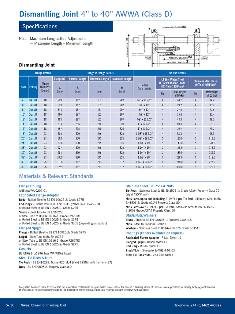 Dismantling_Joint_4_to_40_AWWA_Class+D_VJ_DS | PDF | Mechanical Engineering | Building Materials