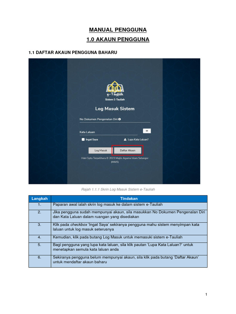 Tauliah Selangor | PDF
