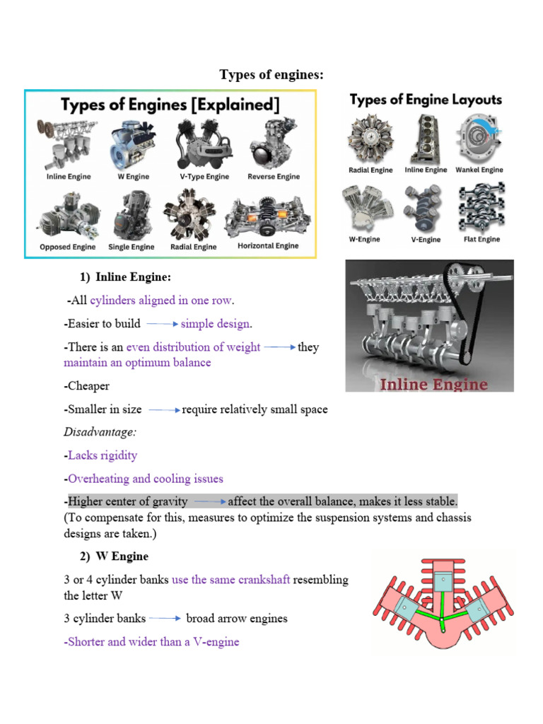 Types of Engines | PDF | Engines | Piston