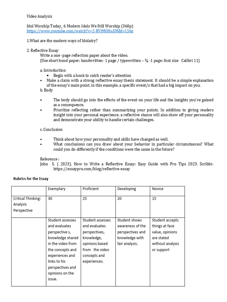 Task 1 Reflective Essay | PDF | Fluency | Essays