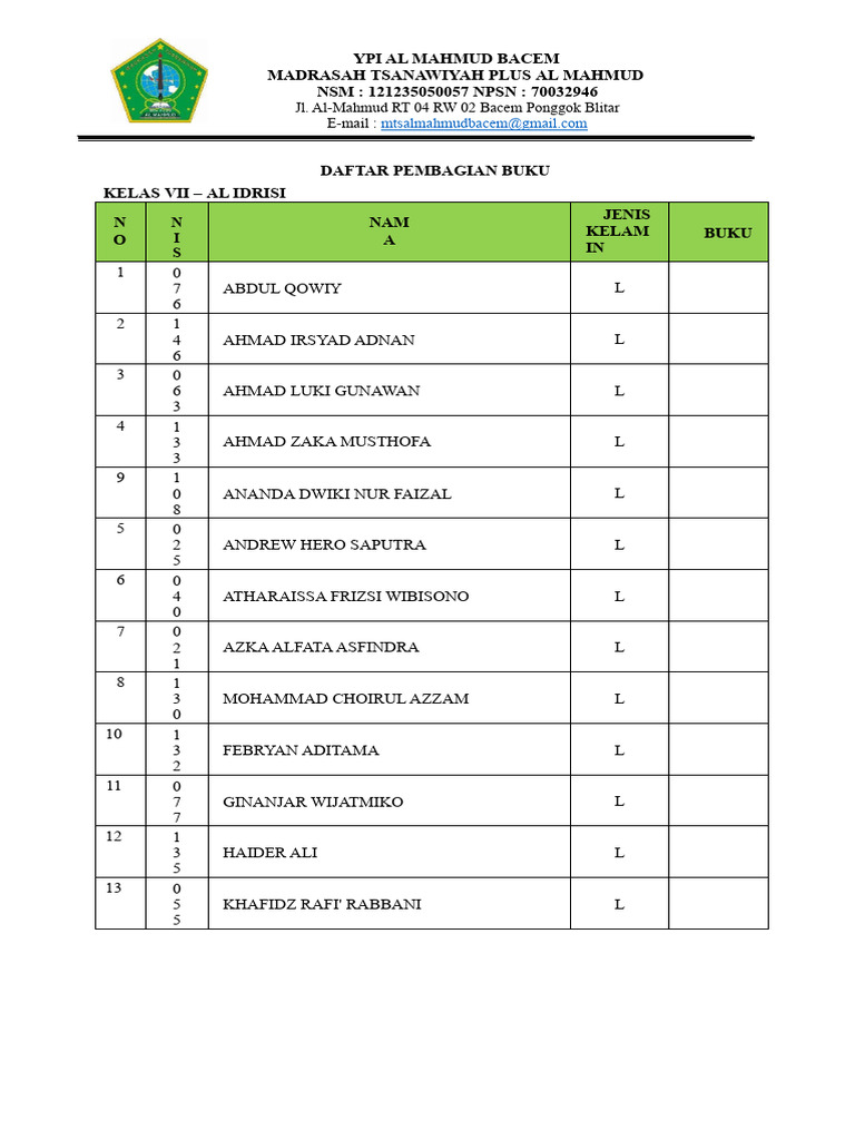 Buku Siswa Kelas VII Al Mahmud | PDF