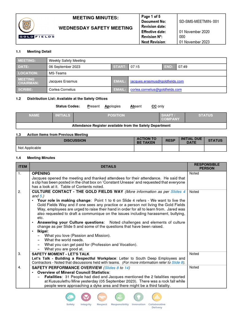Weekly Safety Meeting Minutes - 06 September 2023 | PDF | Risk | Safety
