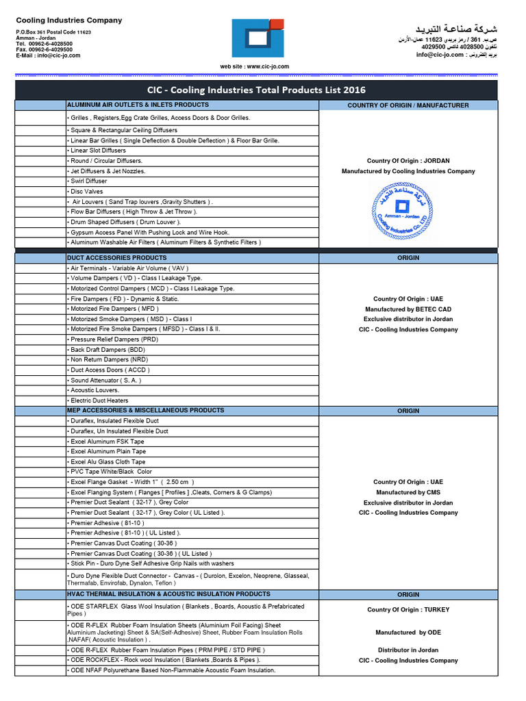 CIC Total Product List 2016 | PDF | Duct (Flow) | Pipe (Fluid Conveyance)