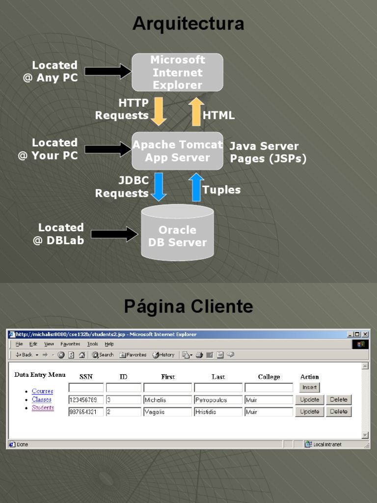 TallerJavaAvanzado 2 | PDF | Oracle Database | Java (Programming Language)