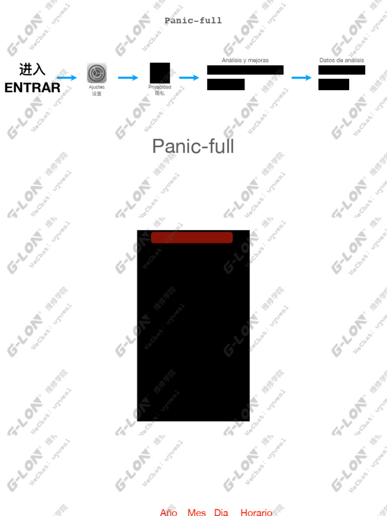 Panic Full | PDF