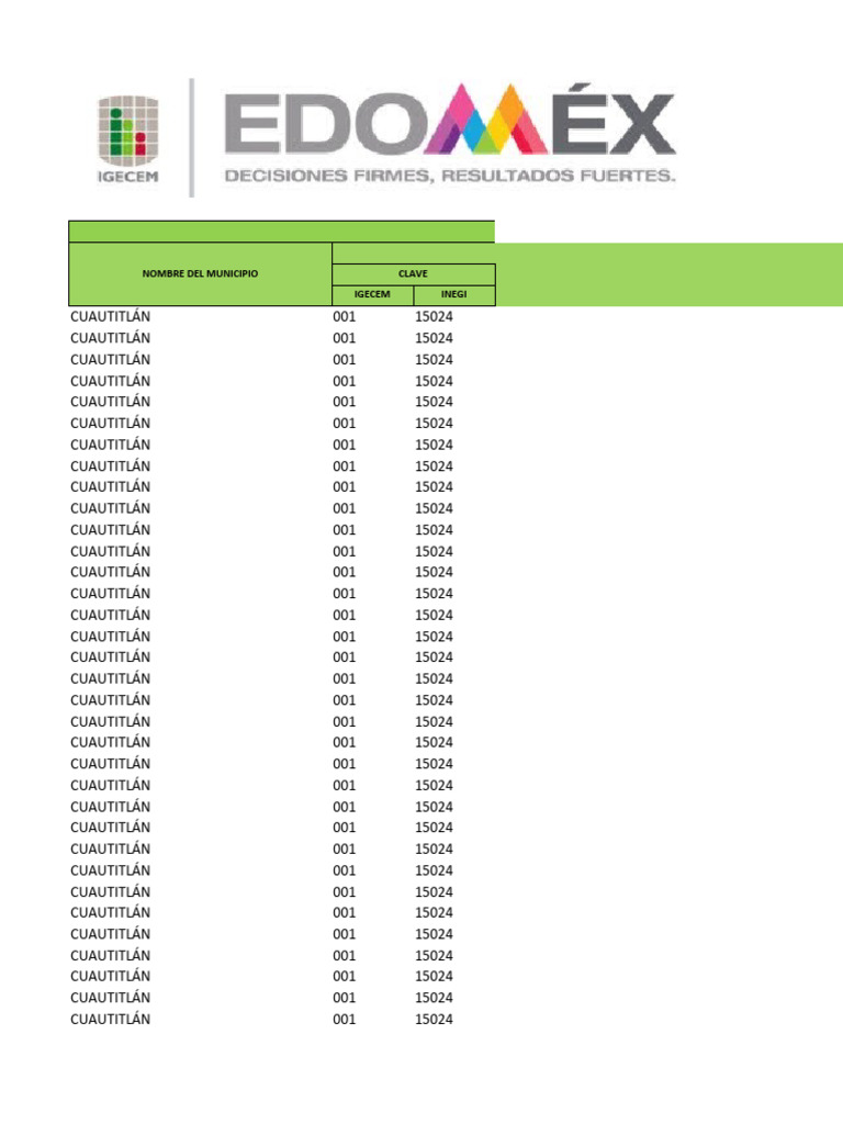 NomenclatorLocEdoMex 2022 | PDF | Hogar, jardinería y bricolaje