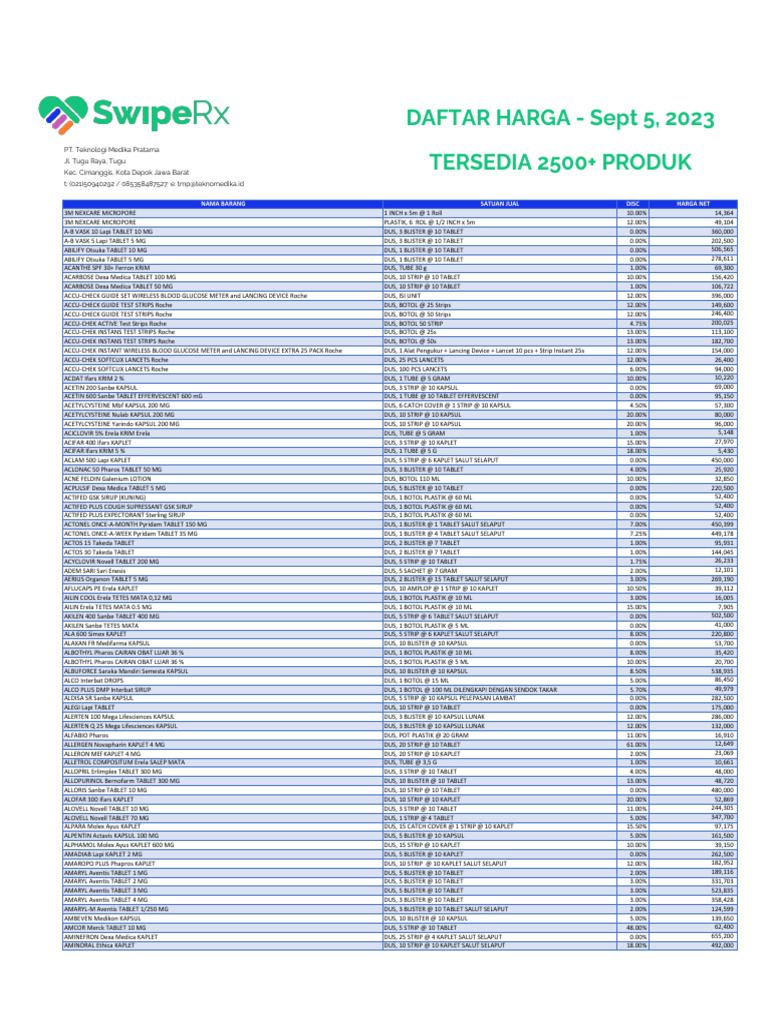 Sept 2023 Product List TMP | PDF | Drugs | Pharmacy