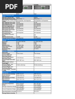 2820 Controller Specifications | PDF | Computer Architecture | Computer Engineering