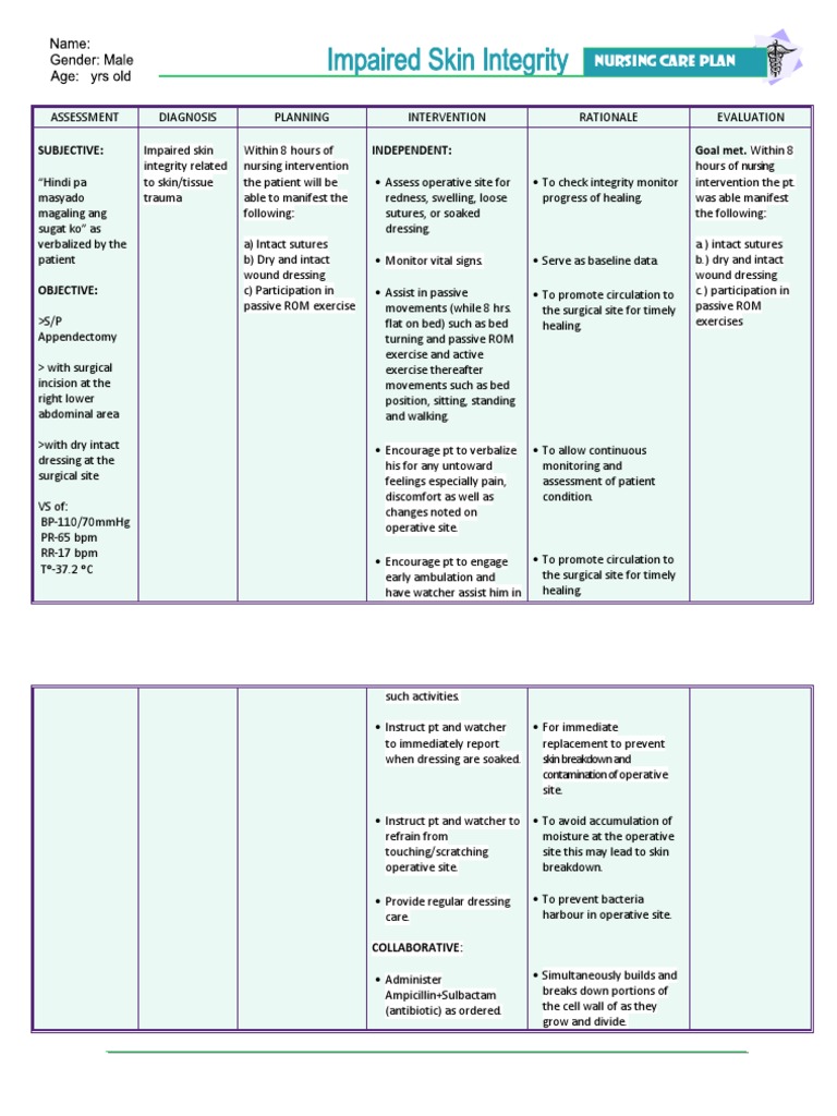 Nursing Care Plan for Impaired Skin Integrity | PDF
