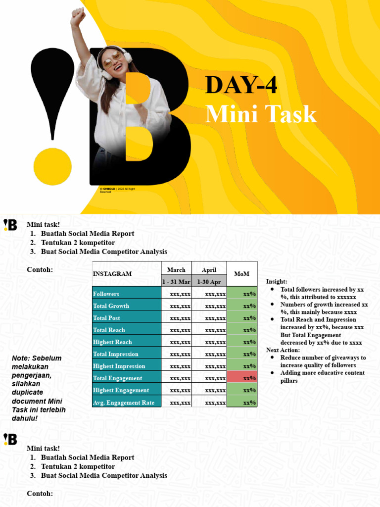 DAY-4 Mini Task - Social Media - Rifany Aprilia | PDF | Cyberspace | Online Organizations