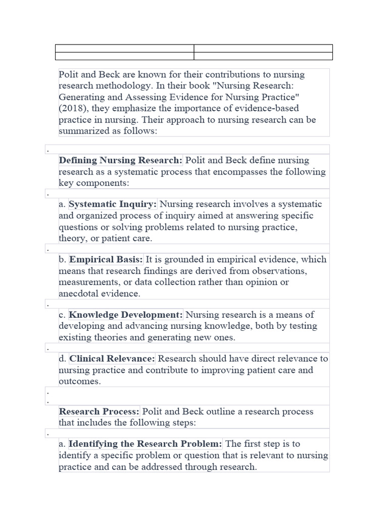 Polit and Beck Are Known For Their Contributions T | PDF | Methodology ...
