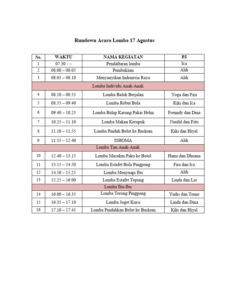 Rundown Lomba 17 Agustus 2023 | PDF