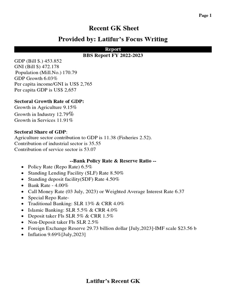 GK (Recent and Update) Sheet | PDF | Gross Domestic Product | Bangladesh