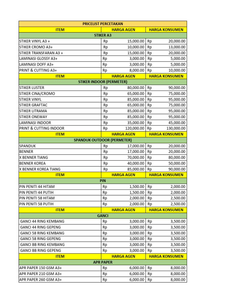Pricelist Percetakan | PDF