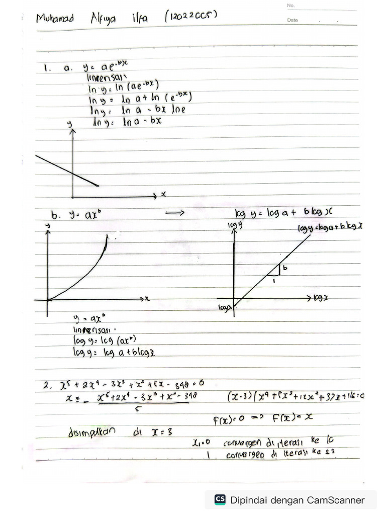 Muhamad Alfiya Ilfa | PDF