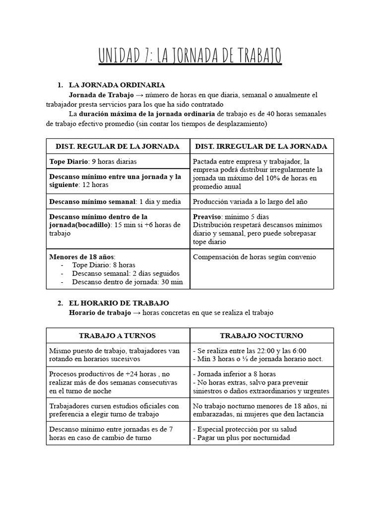 Resumen T7 | PDF | Tiempo de trabajo | Salario