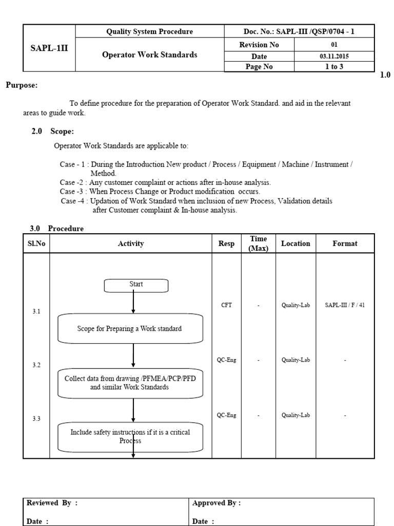 Operator Work Standards Procedure Guide | PDF | Business | Computing
