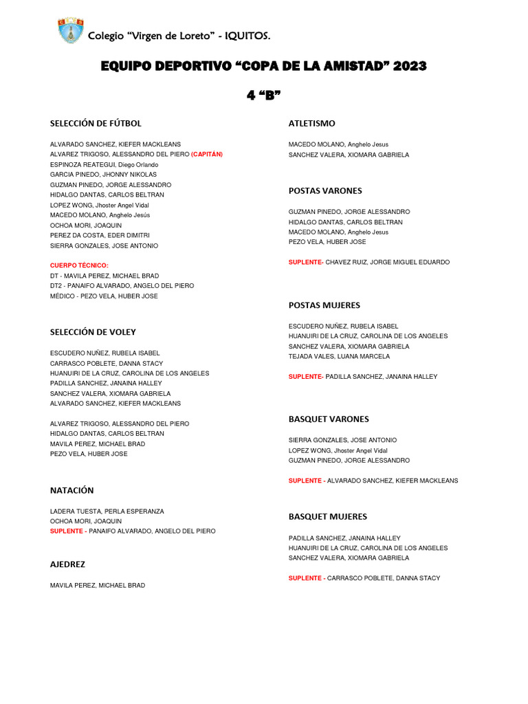 Equipos Copa de La Amistad 4b | PDF