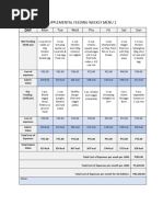 What Are The Objectives of Feeding Program | PDF | Malnutrition | Food ...