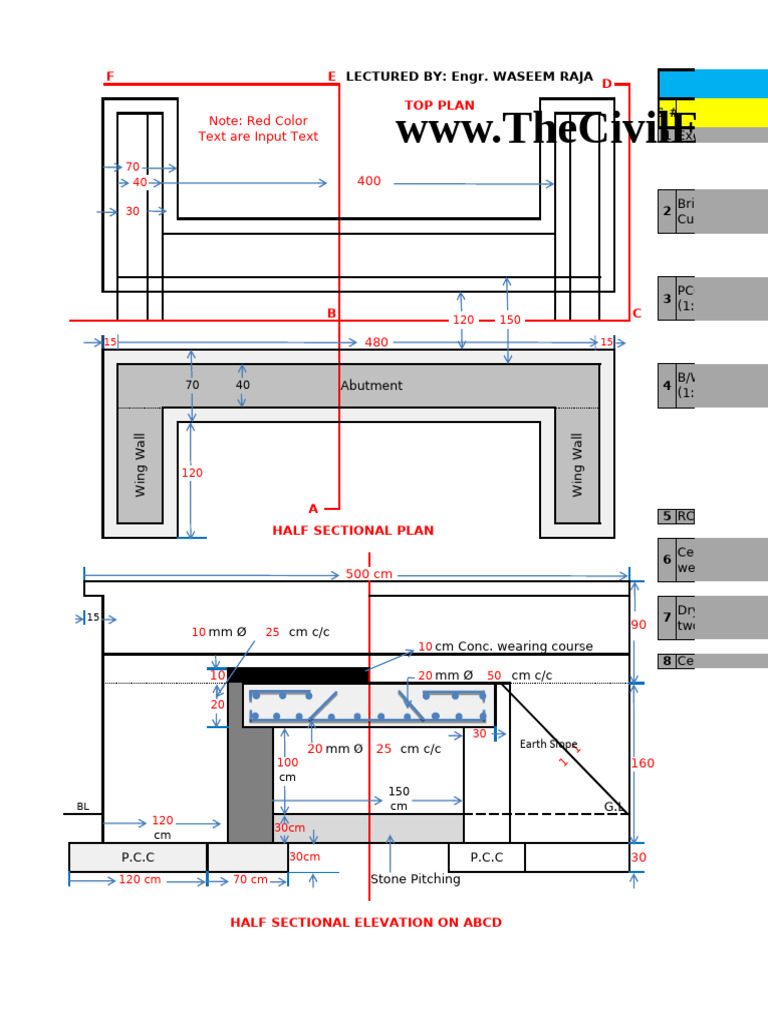 Slab Culvert Construction Plan | PDF | Materials | Building