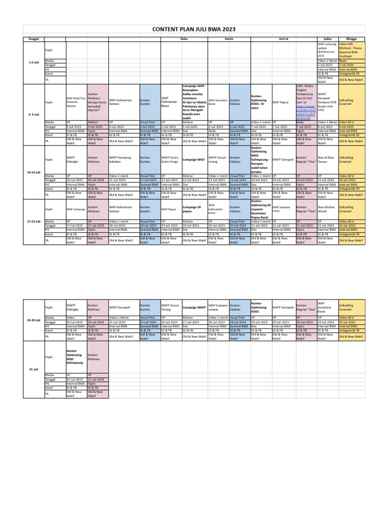 Timeline Konten Juli 2023 | PDF
