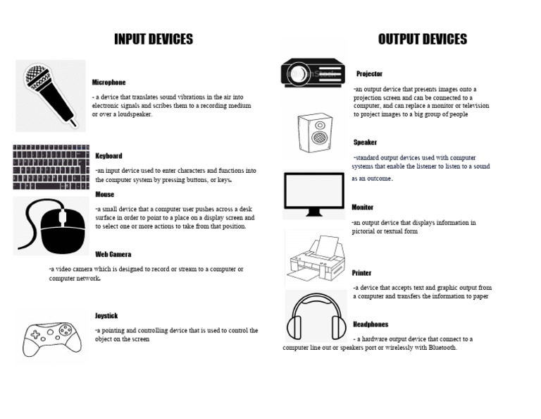 Input Output Devices Pdf Design Computing