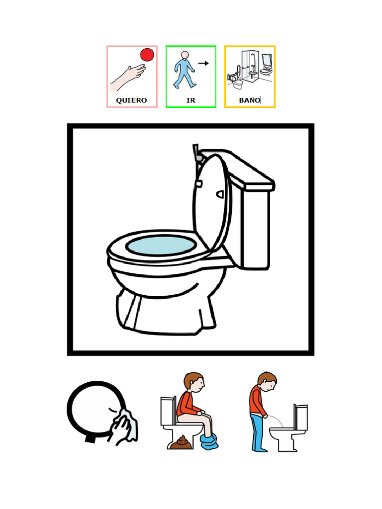 Guia Visual Baño | PDF