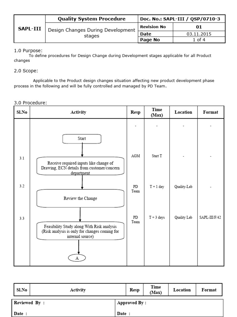 Design Change Procedures for Development | PDF | Systems Theory ...