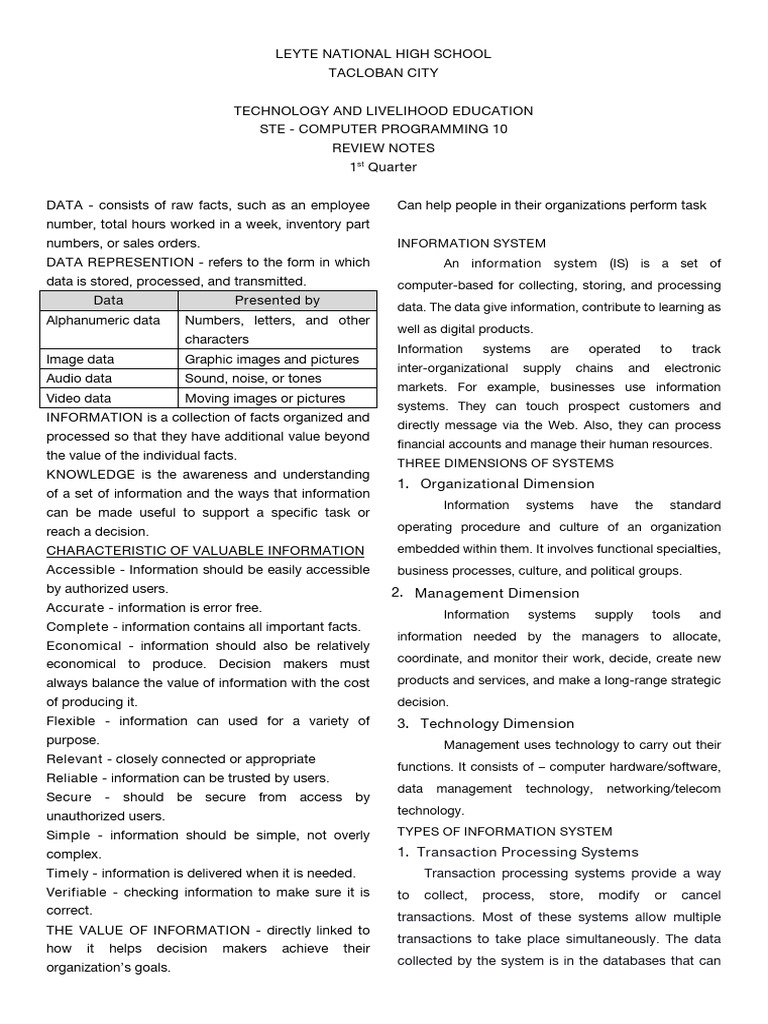 Comp Prog Notes | PDF | Programming | Computer Program Comp Prog Notes | PDF | Programming | Computer Program