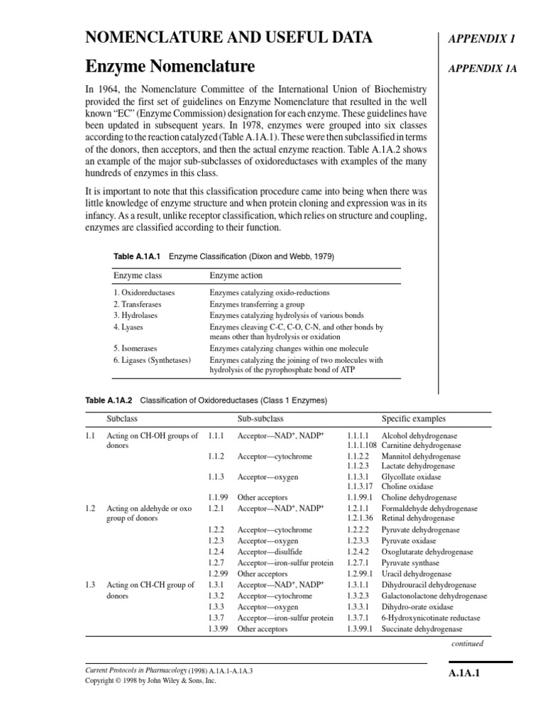 Enzyme Nomenclature | PDF | Nicotinamide Adenine Dinucleotide Phosphate ...