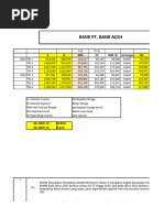 Rumus Rasio ROA BOPO NIM LDR CR NPL | PDF