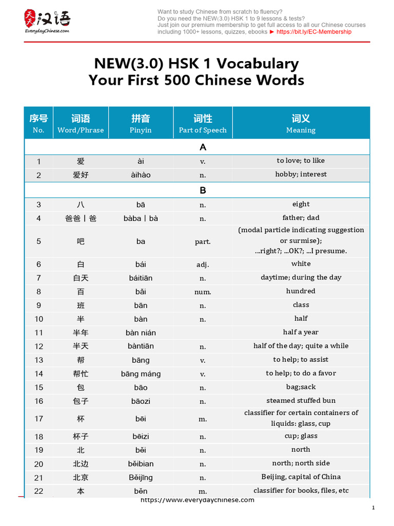 HSK 1 Vocabulary: 500 Essential Words | PDF | Linguistics