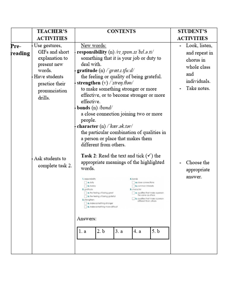 Pre-Reading Unit 1 | PDF