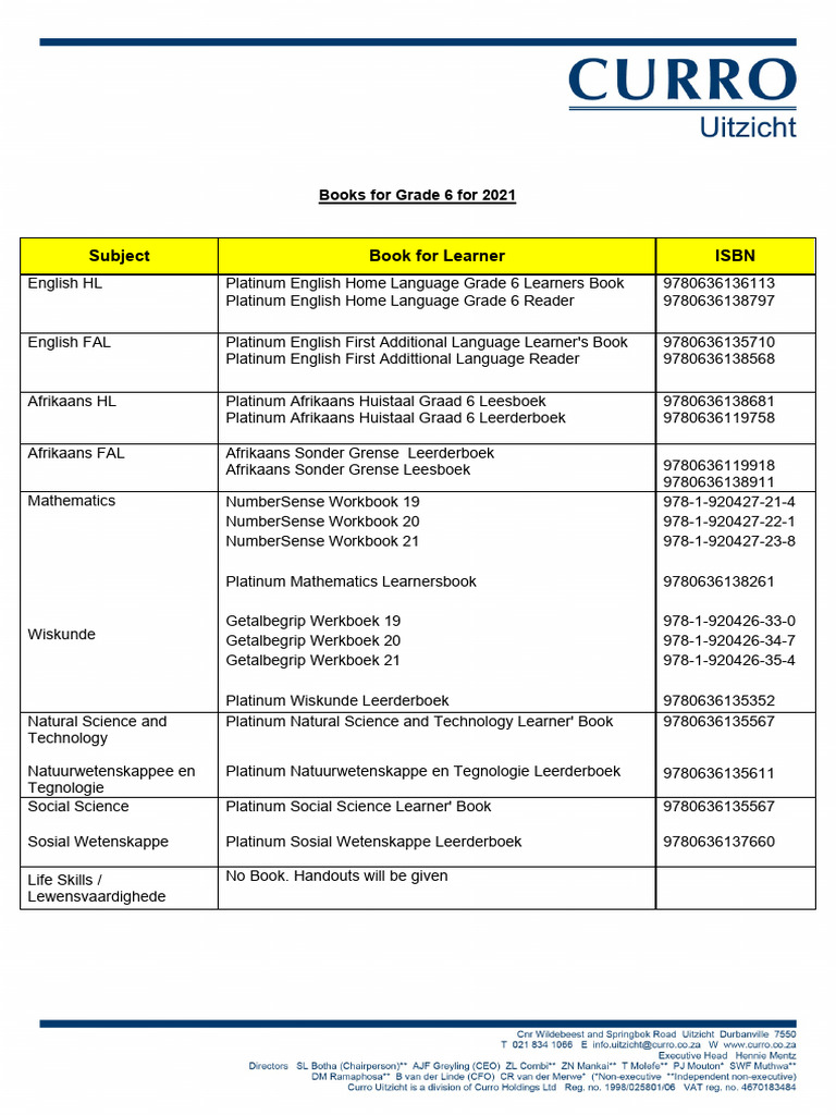 Grade 6 2021 Textbooks | PDF