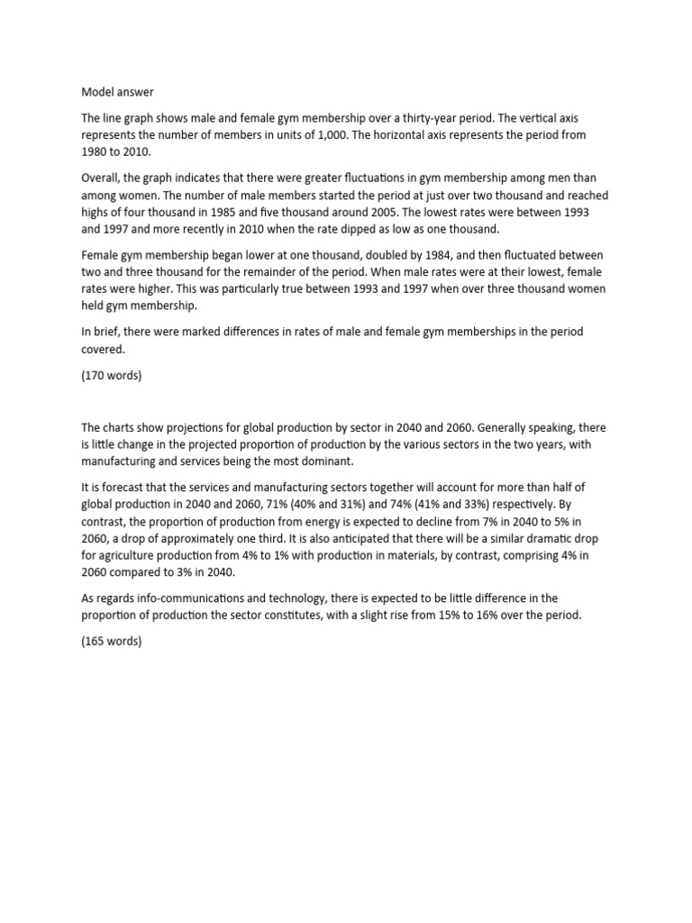 Model Answer | PDF | Social Science