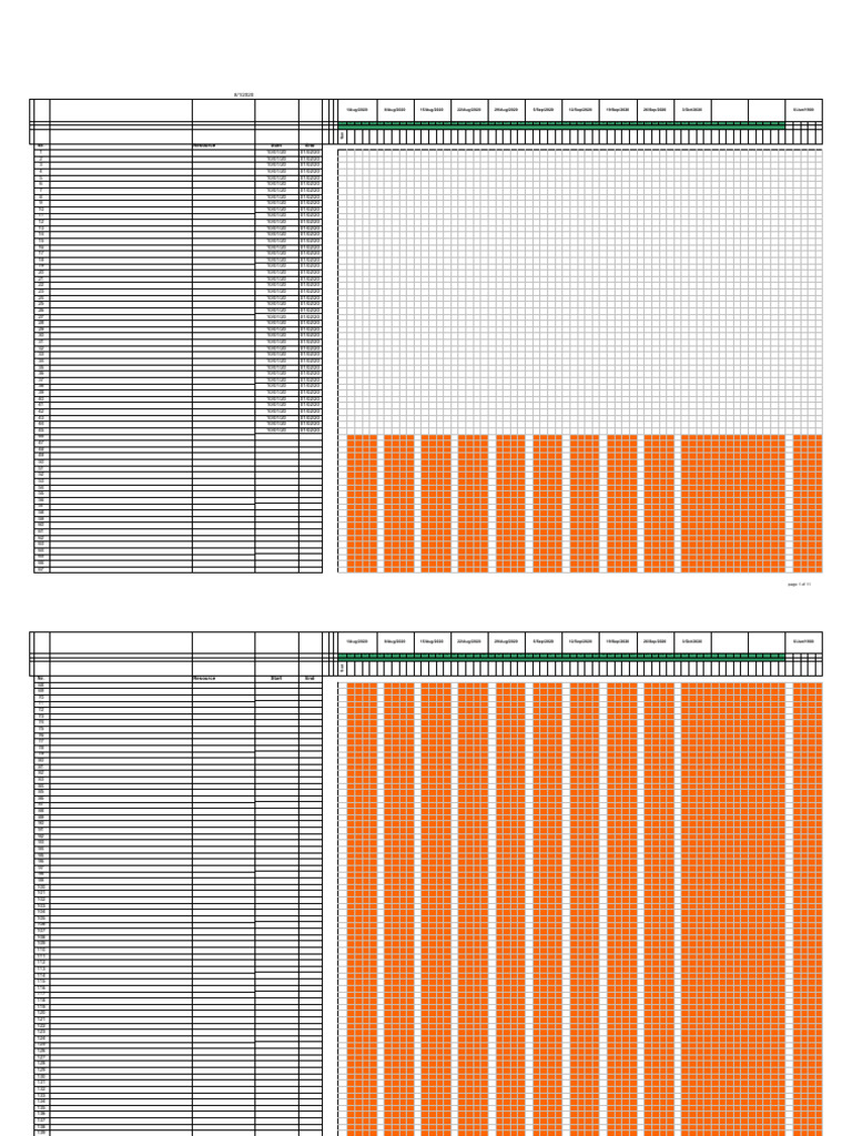 Project Plan Excel Template. | PDF