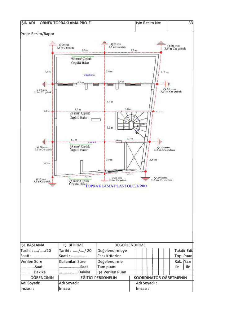 No 33. Örnek Topraklama Proje | PDF