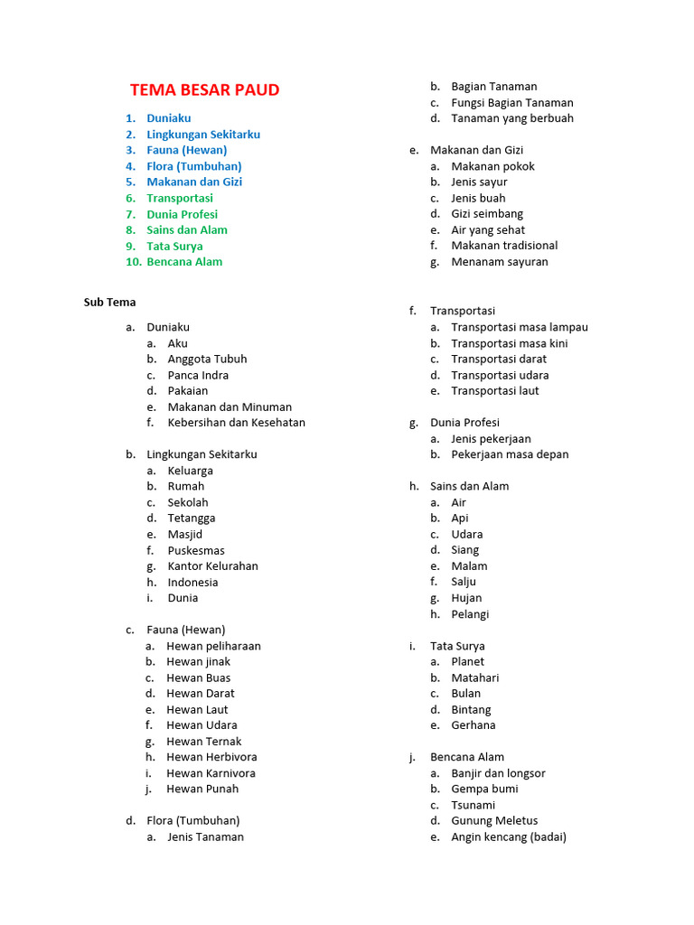 UPDATE Bahan Modul Ajar Untuk PAUD | PDF | Pengembangan Diri ...