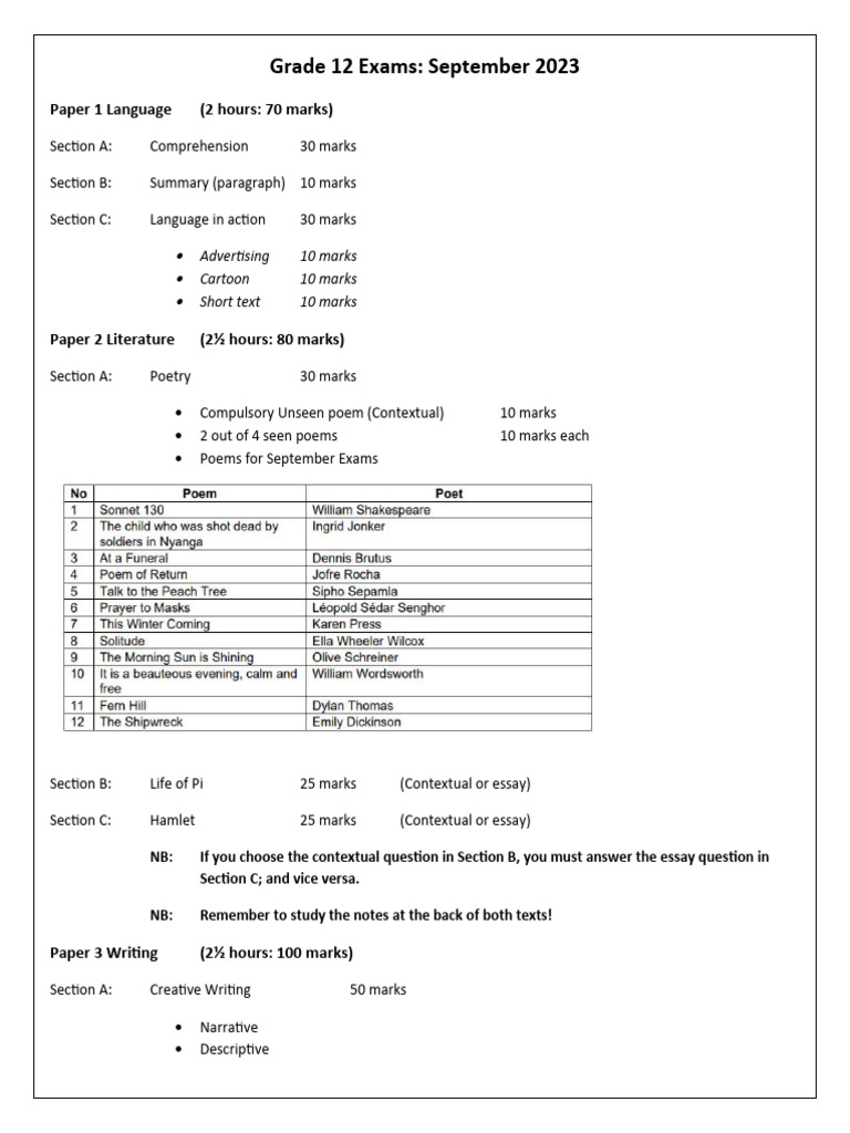 Grade 12 September Exam Expectations | PDF | Essays | Writing