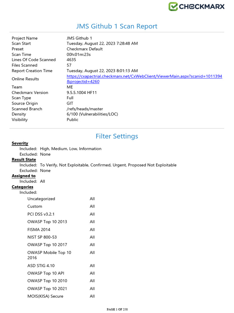 JMS Github 1 | PDF | Transport Layer Security | Authentication