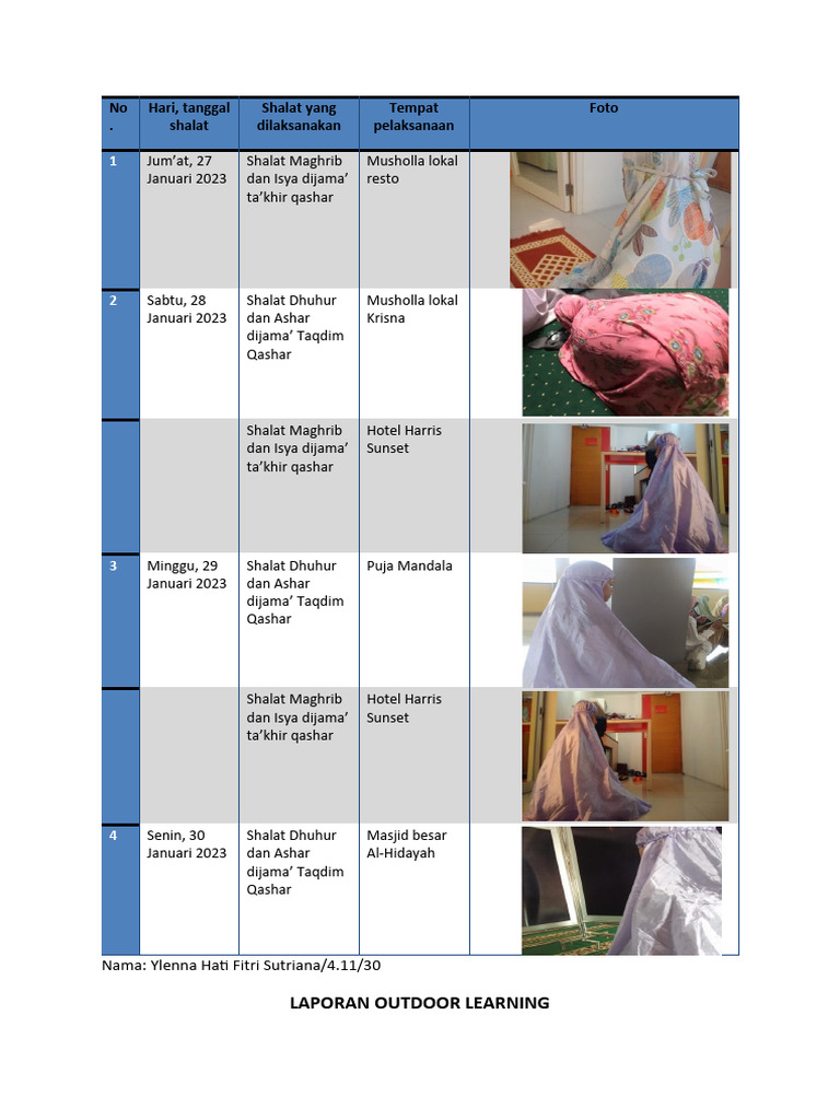 Odl Pai | PDF | Agama & Spiritualitas