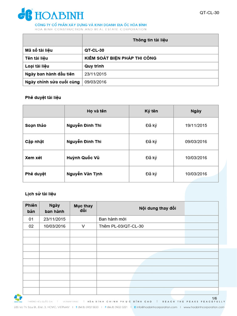 QT-CL-30 - Kiem Soat BP Thi Cong v002 | PDF