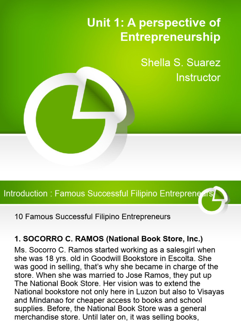 Unit 1 A Perspective of Entrepreneurship | PDF | Entrepreneurship | Economic Development