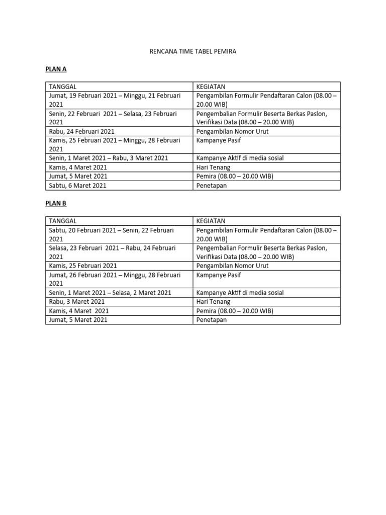 Rancangan Time Tabel | PDF