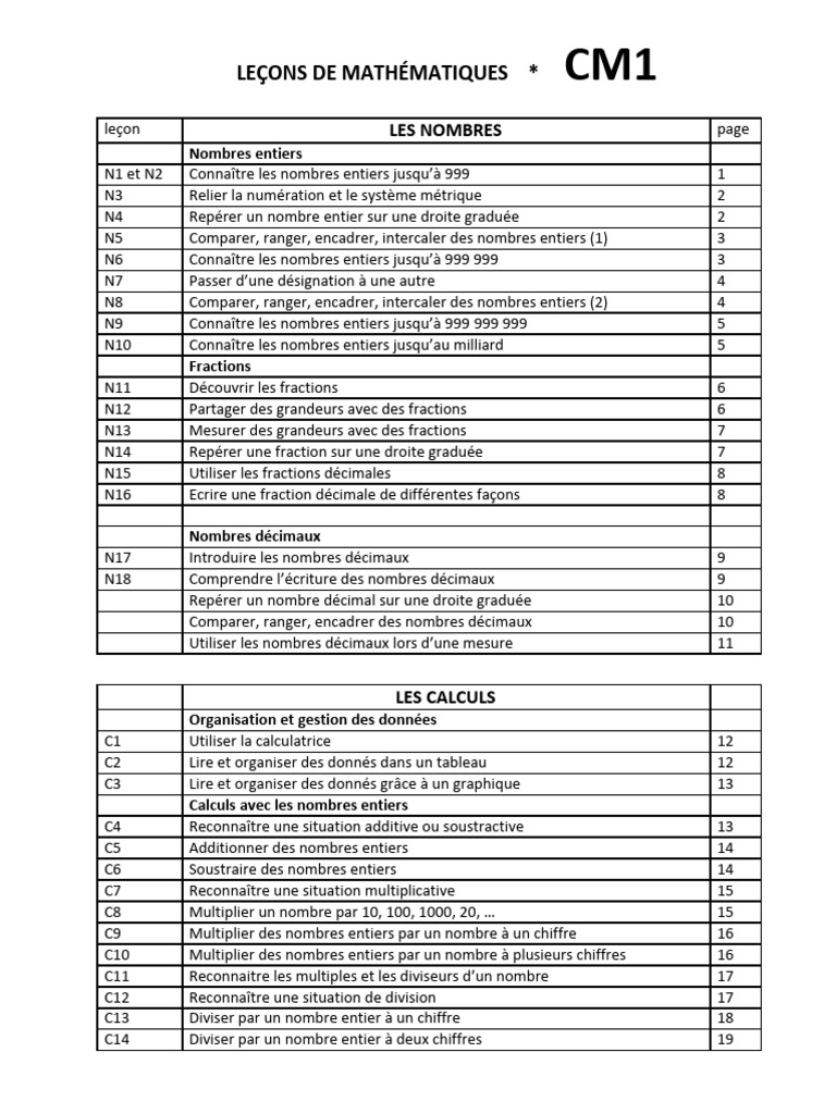 Leçons de maths CM1 à imprimer | PDF | Entier relatif | Mathématiques ...