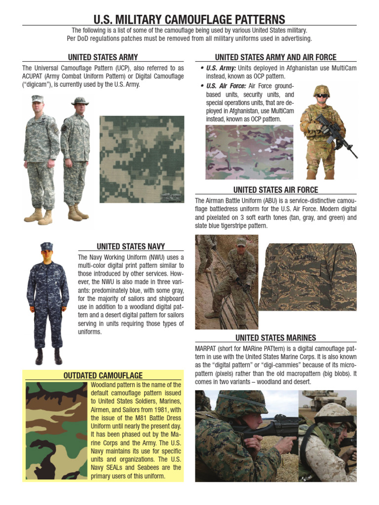 USMilitary CamouflagePatterns | PDF | Ornaments | Uniformed Services Of ...