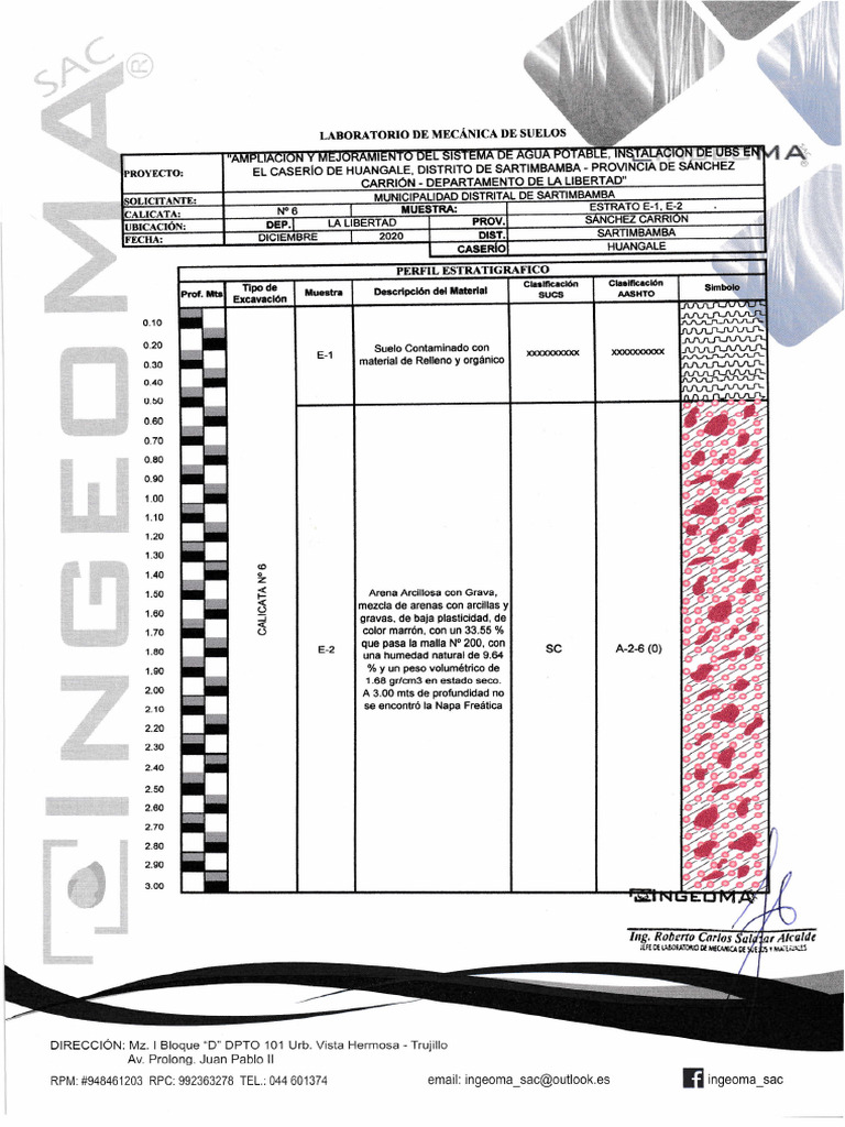 Estudio de Suelos 20201204 0003 | PDF