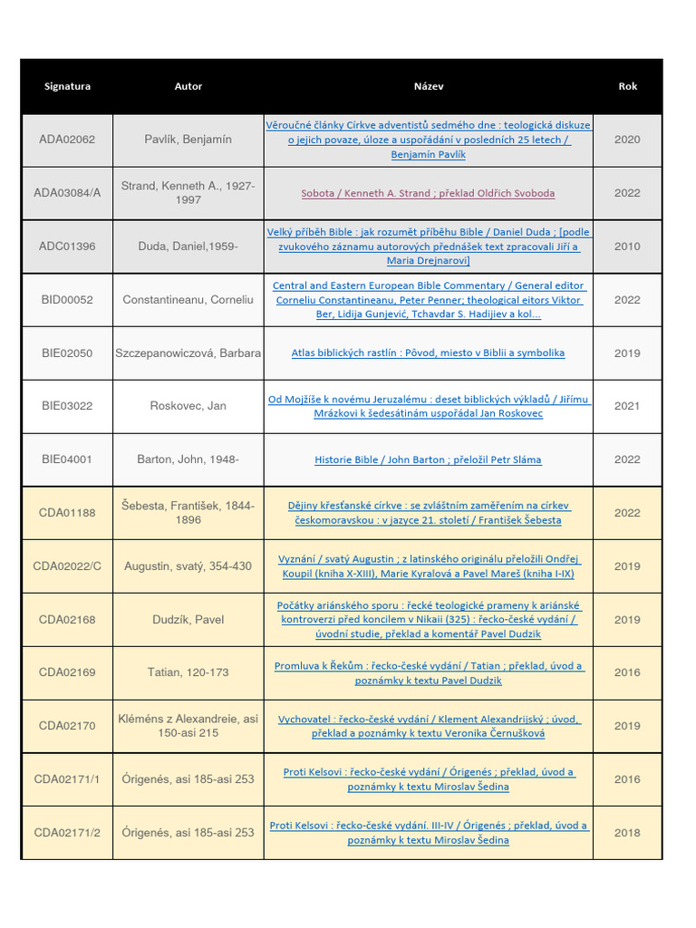 Knihovna Prirustky | PDF
