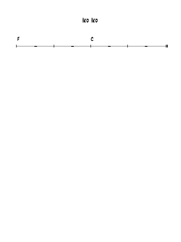 Iko Iko - Full Score | PDF