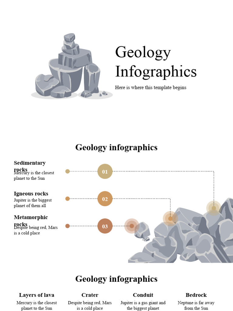Geology Infographics: Rock Types Overview | PDF | Planets | Planets In ...